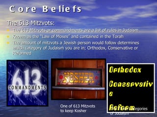 Judaism assessment | PPT