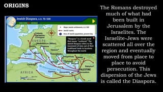 The Origins of Judaism, history and origins.pptx