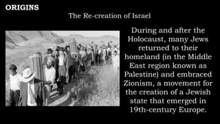 The Origins of Judaism, history and origins.pptx
