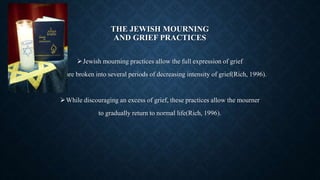 Judaism Perspective on Death and Dying | PPTX