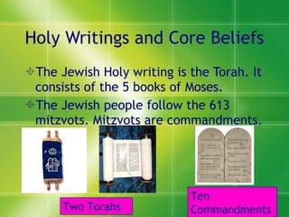 Judaism Power Point | PPT