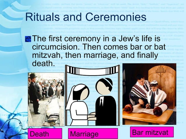Judaism Power Point | PPT