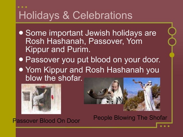 Judaism Power Point | PPT