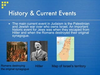 Judaism Power Point | PPT