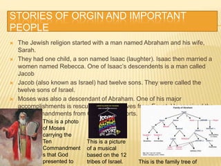 Judaism | PPT