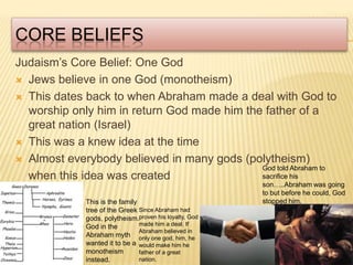Judaism | PPTX