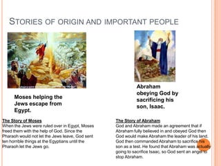 Judaism powerpoint | PPTX