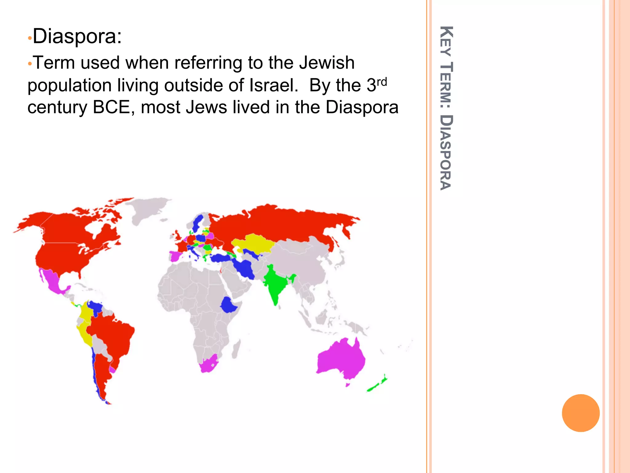 Judaism power point | PDF