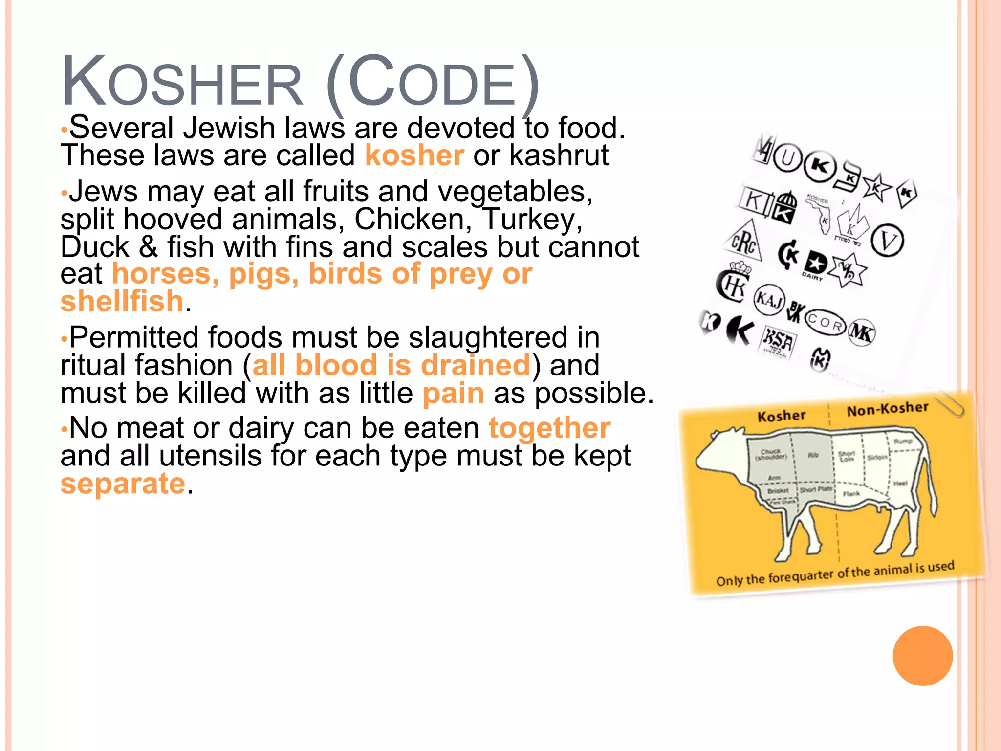 Judaism power point | PDF