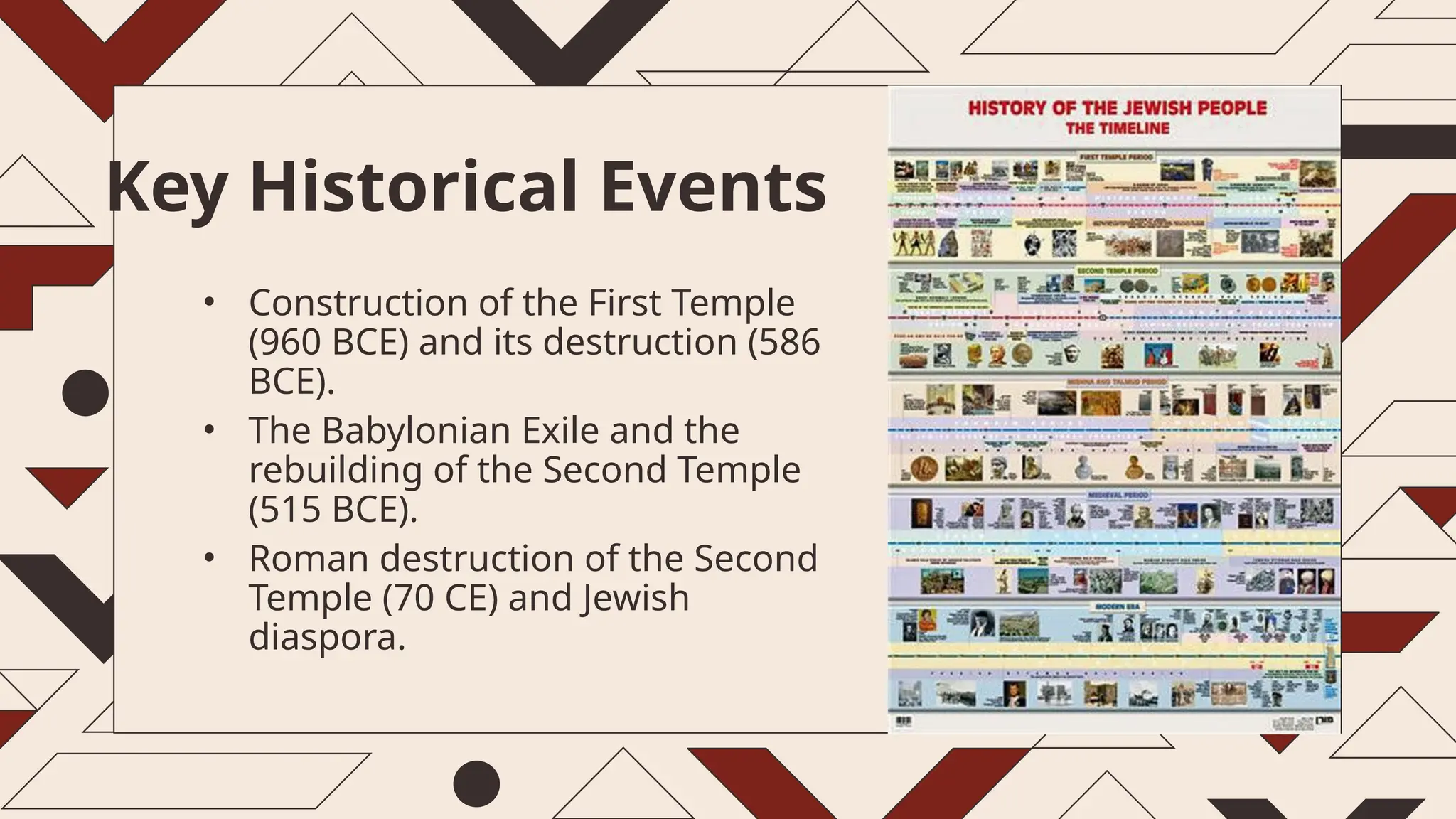 Judaism: The Covenant, Tradition, and Identity of the Jewish Faith | PPTX