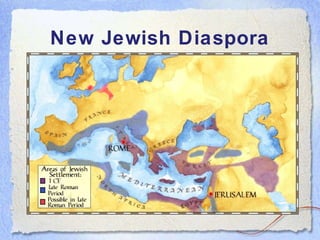 Diffusion Of Judaism Map