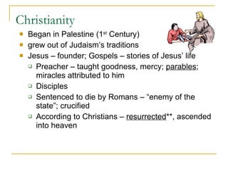 Judaism and Christianity | PPT | Religion & Spirituality