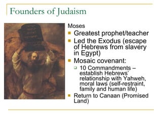 Judaism and Christianity | PPT | Religion & Spirituality