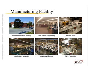 Judco Manufacturing | PDF