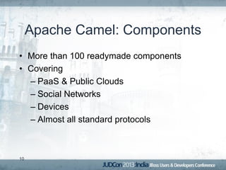 Event Driven Architecture with Apache Camel | PPT