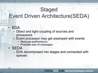 Event Driven Architecture with Apache Camel | PPT