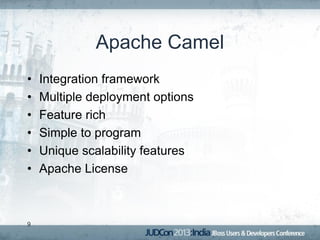 Event Driven Architecture with Apache Camel | PPT