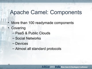 Event Driven Architectures with Camel | PPT