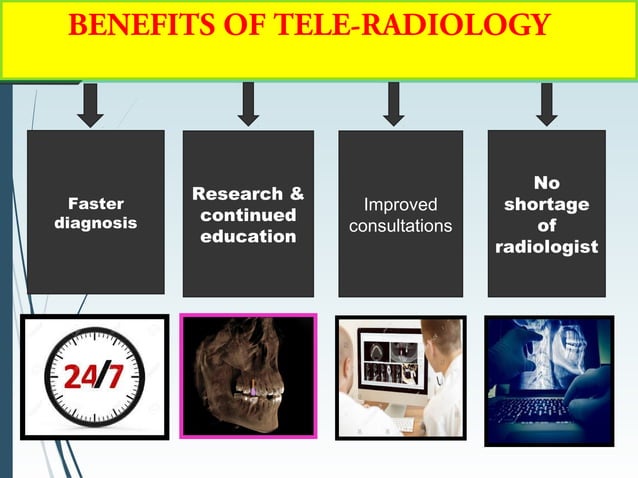 teleradiology | PPT