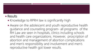 APCRSHR10 Virtual abstract presentation of Jude Tayaben | PPT