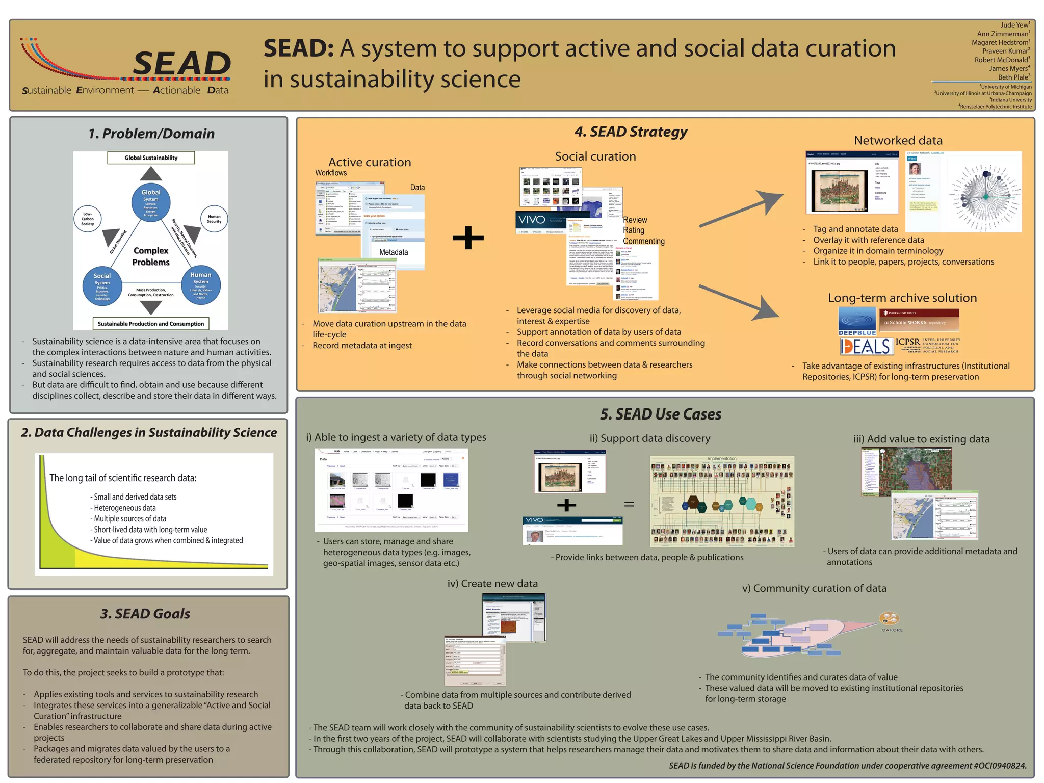 SEAD: A system to support social and active data curation | PDF ...