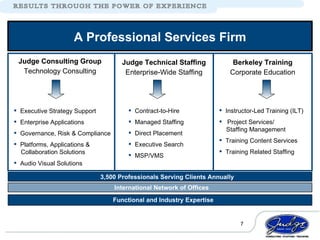 Judge Overview | PPT