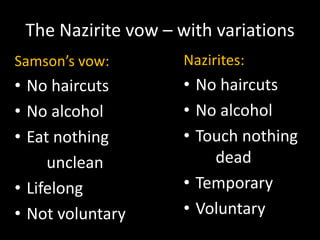 Judges 13 samson the big point | PPT