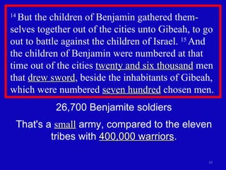 Judges 20a Send Judah First | PPT