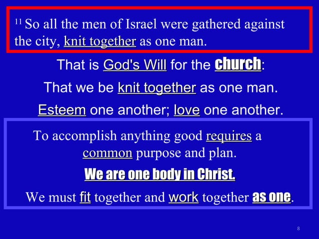 Judges 20a Send Judah First | PPT