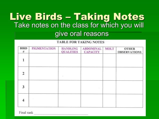 Judging of poultry | PDF