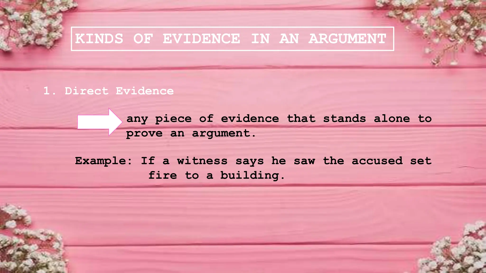 Judging the validity of the text/Valid, Evidence,Claim.pptx