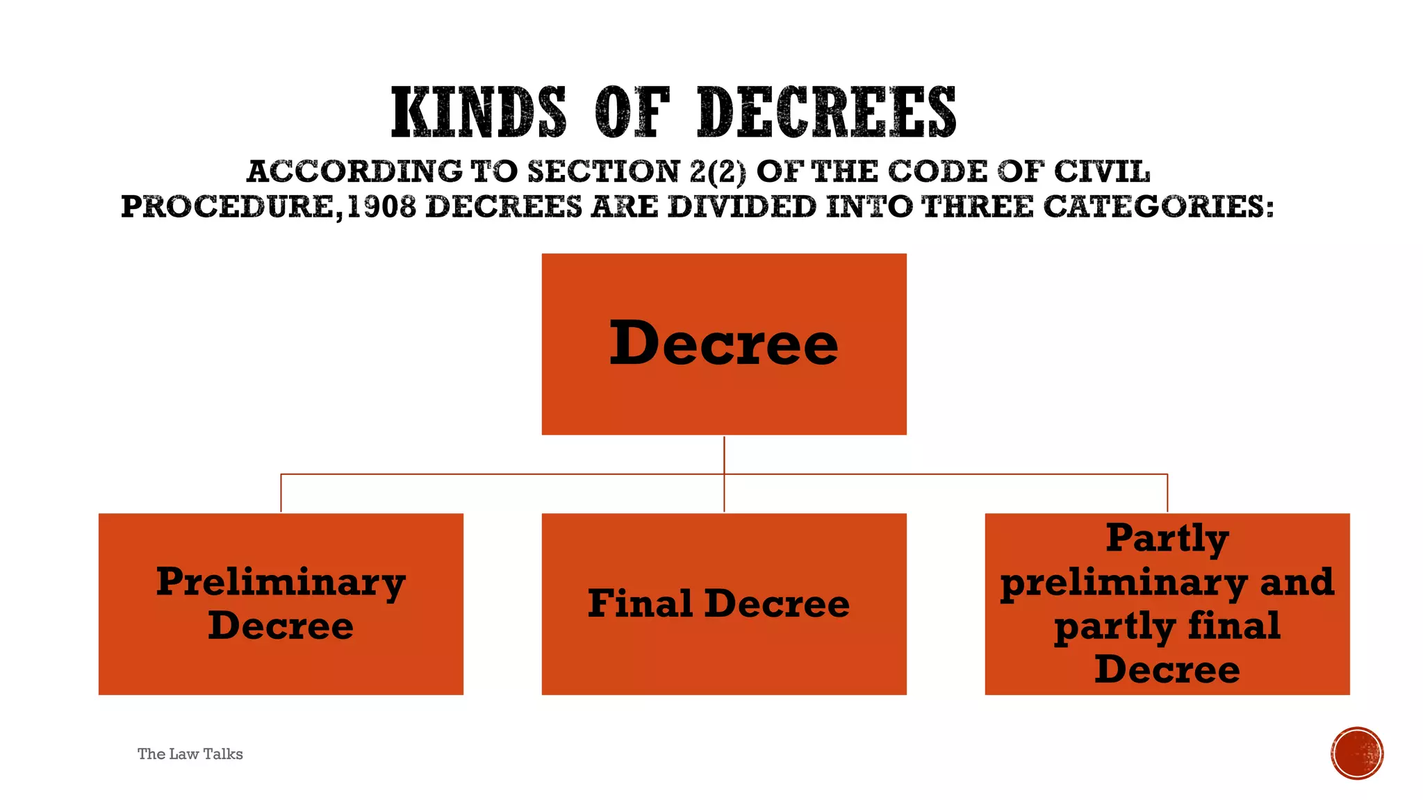 Judgment and decree | PDF