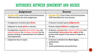 Judgment and decree | PDF | Business | Business and Finance