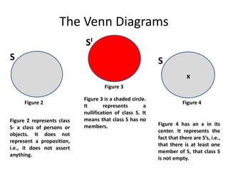 Judgment and proposition or logical statement | PPT