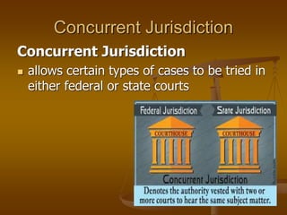 Judical Branch ppt.ppt