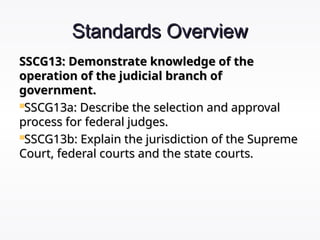 Judical Branch ppt.pptJudical Branch ppt.ppt