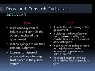 Judicial activism | PPTX