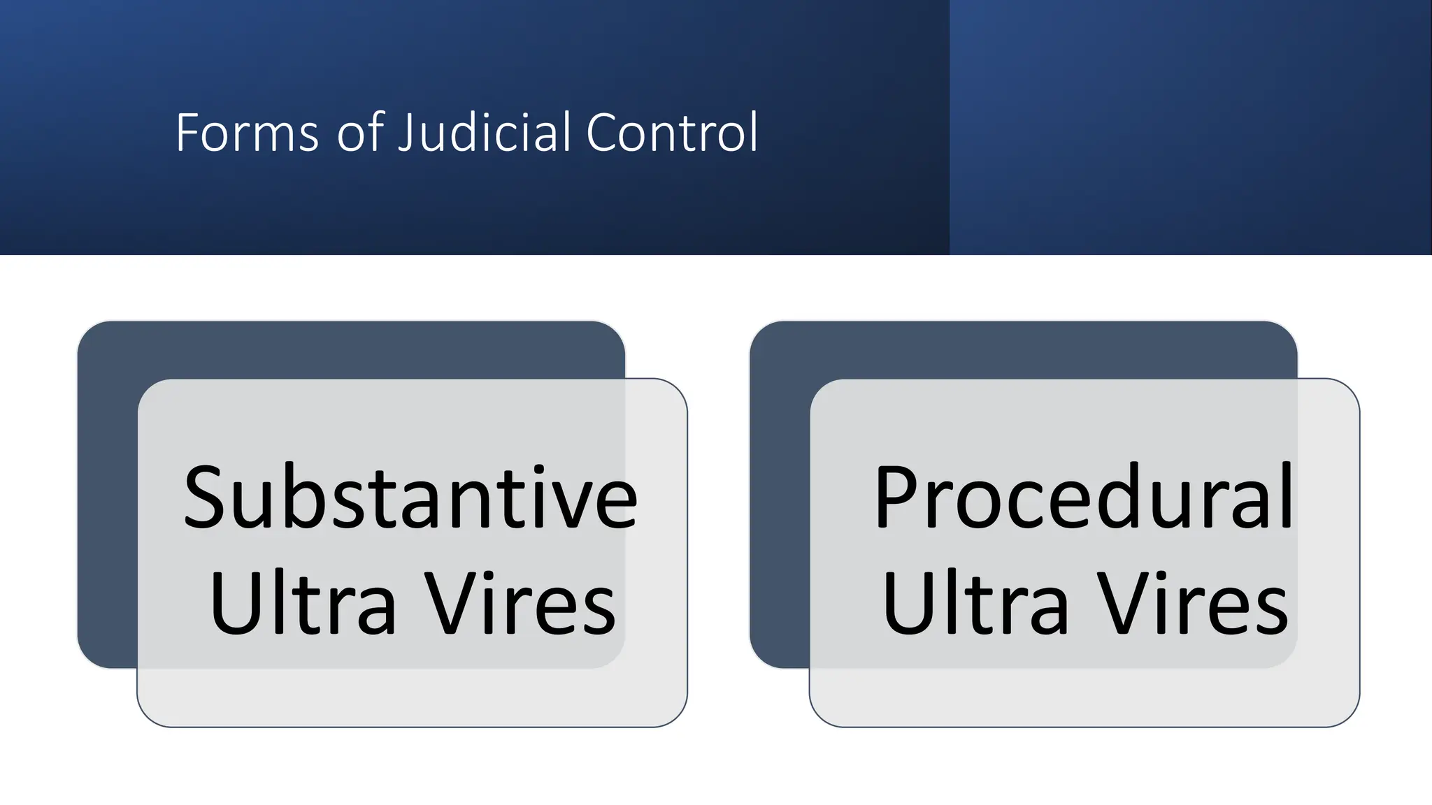 Judicial and Procedural Control Unit 3- | PDF