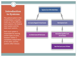 Judicial branch | PPTX | Legal Services Industry | Industries