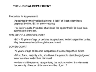 ARTICLE 8. JUDICIARY | PPTX