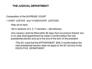 ARTICLE 8. JUDICIARY | PPTX