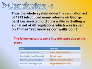 Judicial reform of Lord cornwallis | PPTX