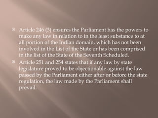 Judicial Review under the Indian Constitution | PPTX