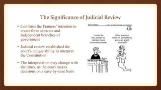 Judicial review ppt | PPTX