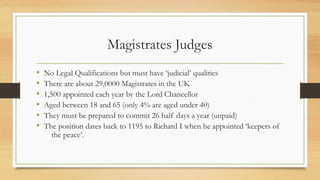 Judicial roles | ODP