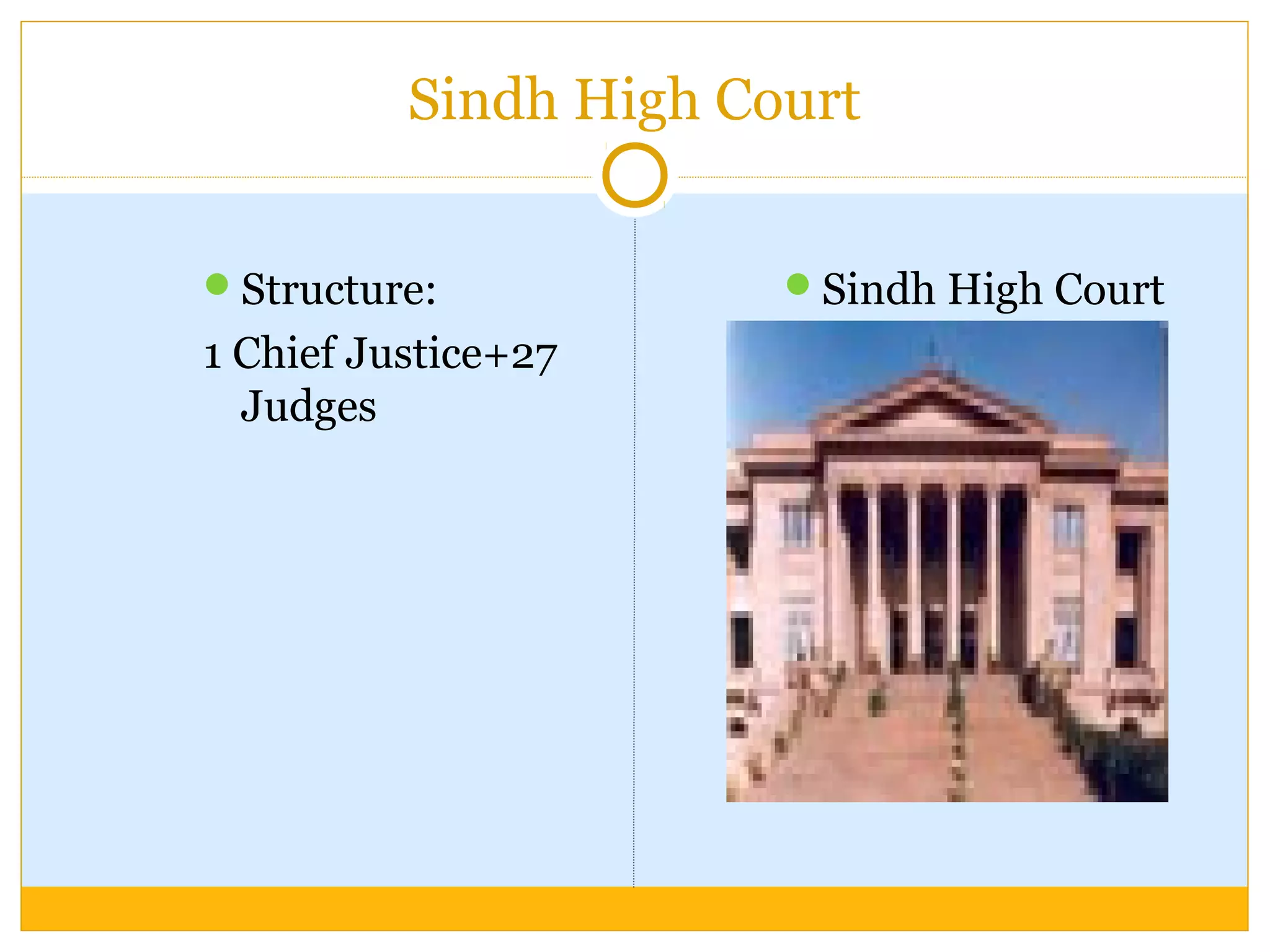 Judicialstructureofpakistan 100303005350-phpapp02 | PPT