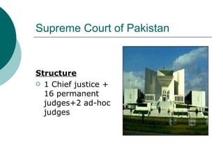Judicial Structure Of Pakistan | PPT