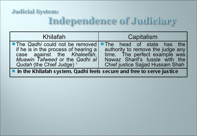 Judicial system in Islam | PPT | Islam | Religion & Spirituality