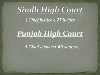 Judicial system of pakistan | PPTX