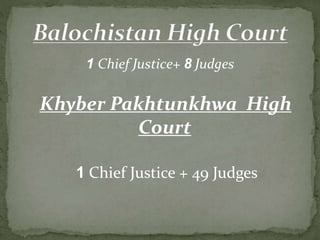 Judicial system of pakistan | PPTX